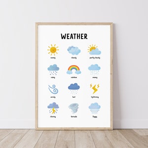 Weather Poster, Weather Teaching Poster, Educational Print, Printable ...