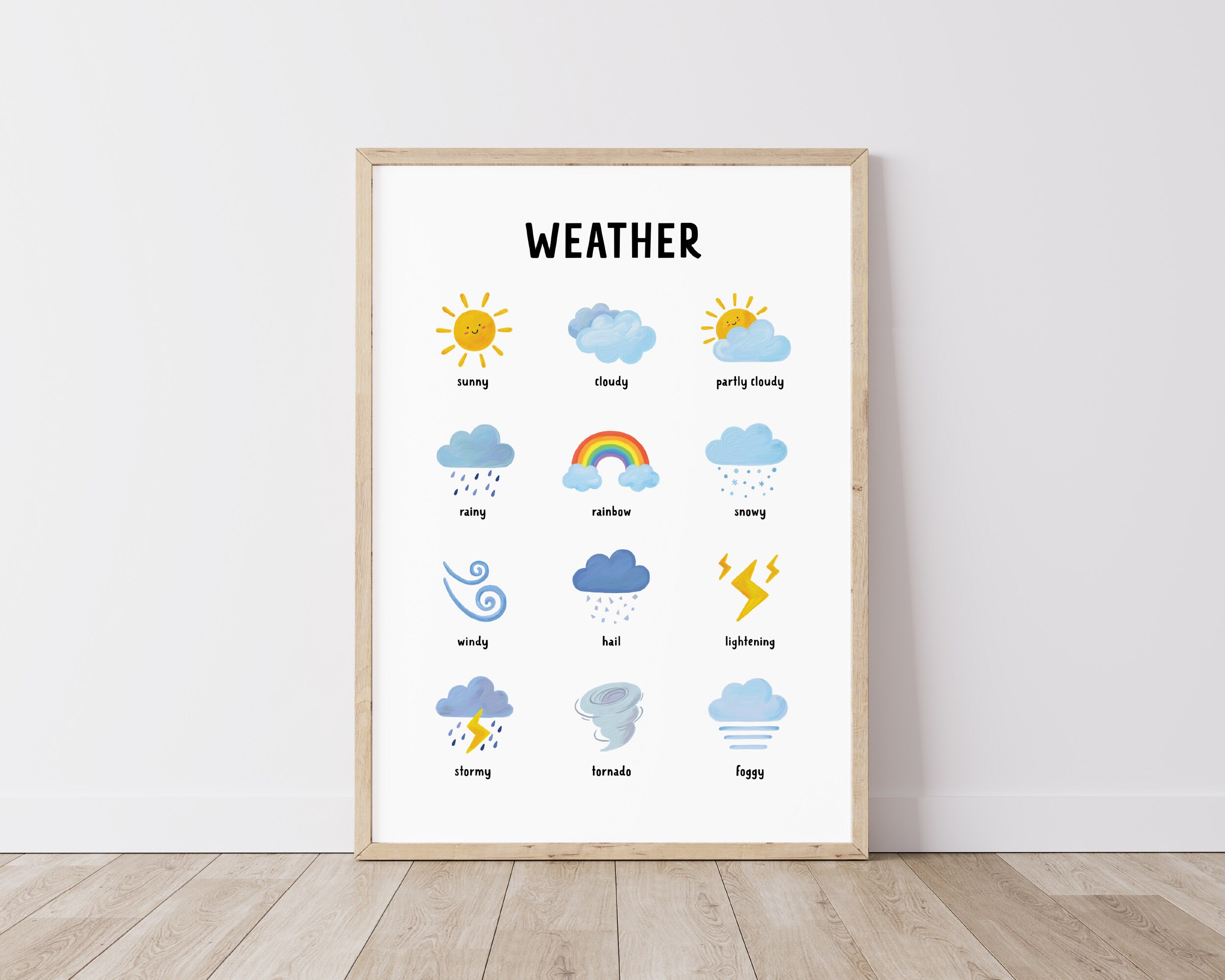 Weather Poster, Weather Teaching Poster, Educational Print, Printable ...