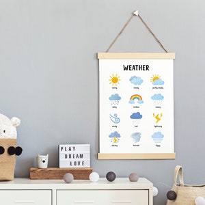 Weather Poster, Weather Teaching Poster, Educational Print, Printable ...