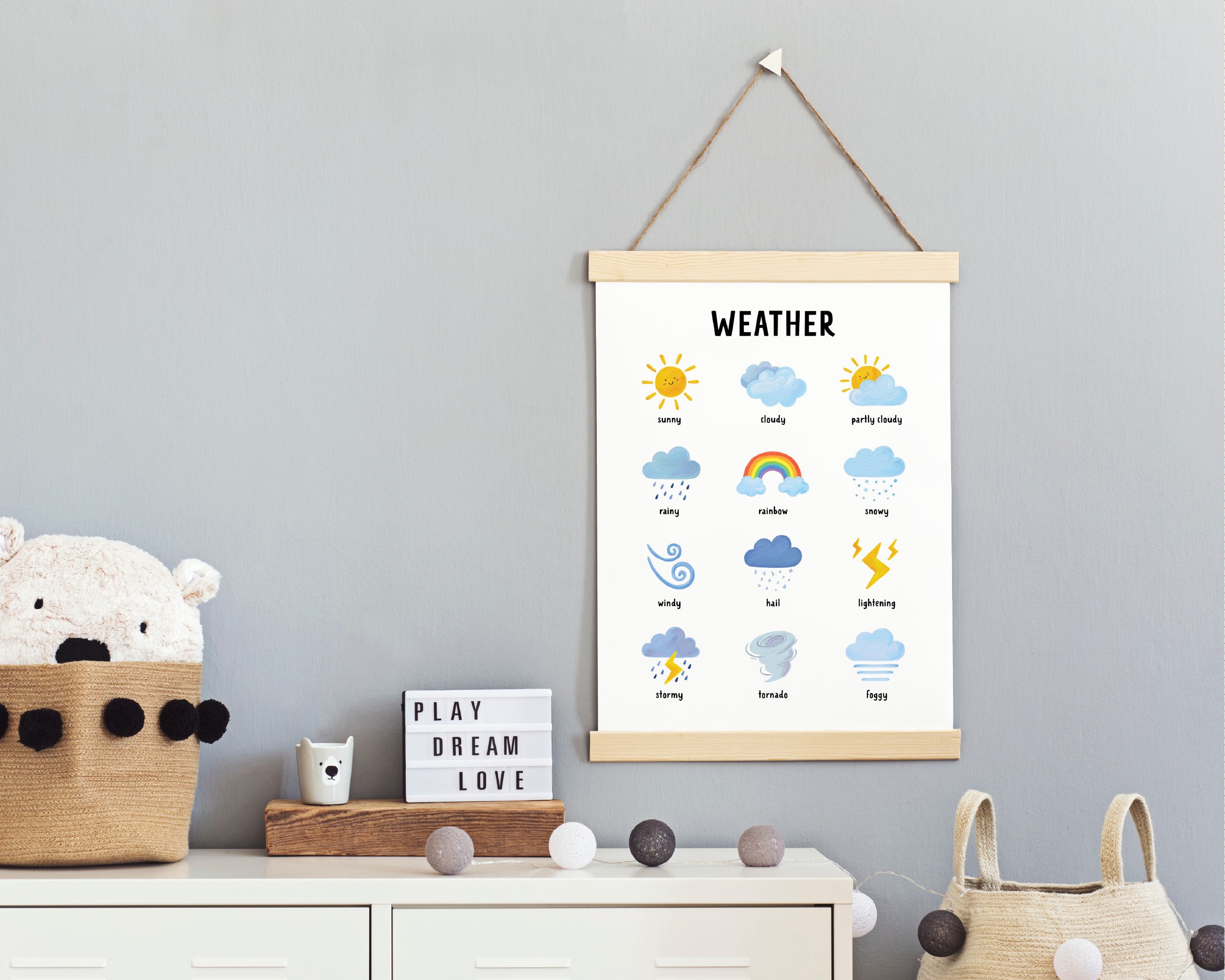 Weather Poster, Weather Teaching Poster, Educational Print, Printable ...