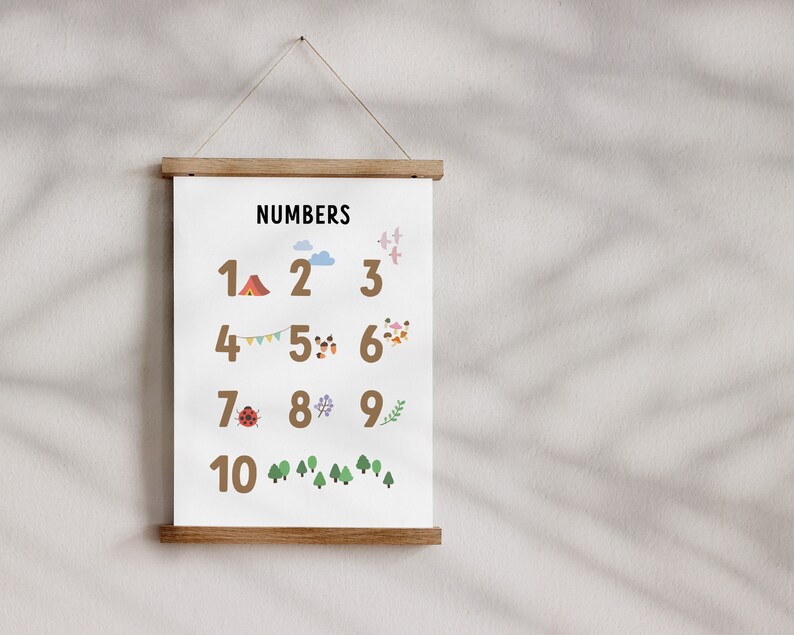 Numbers Poster Printable Numbers Wall Art Nursery Decor - Etsy