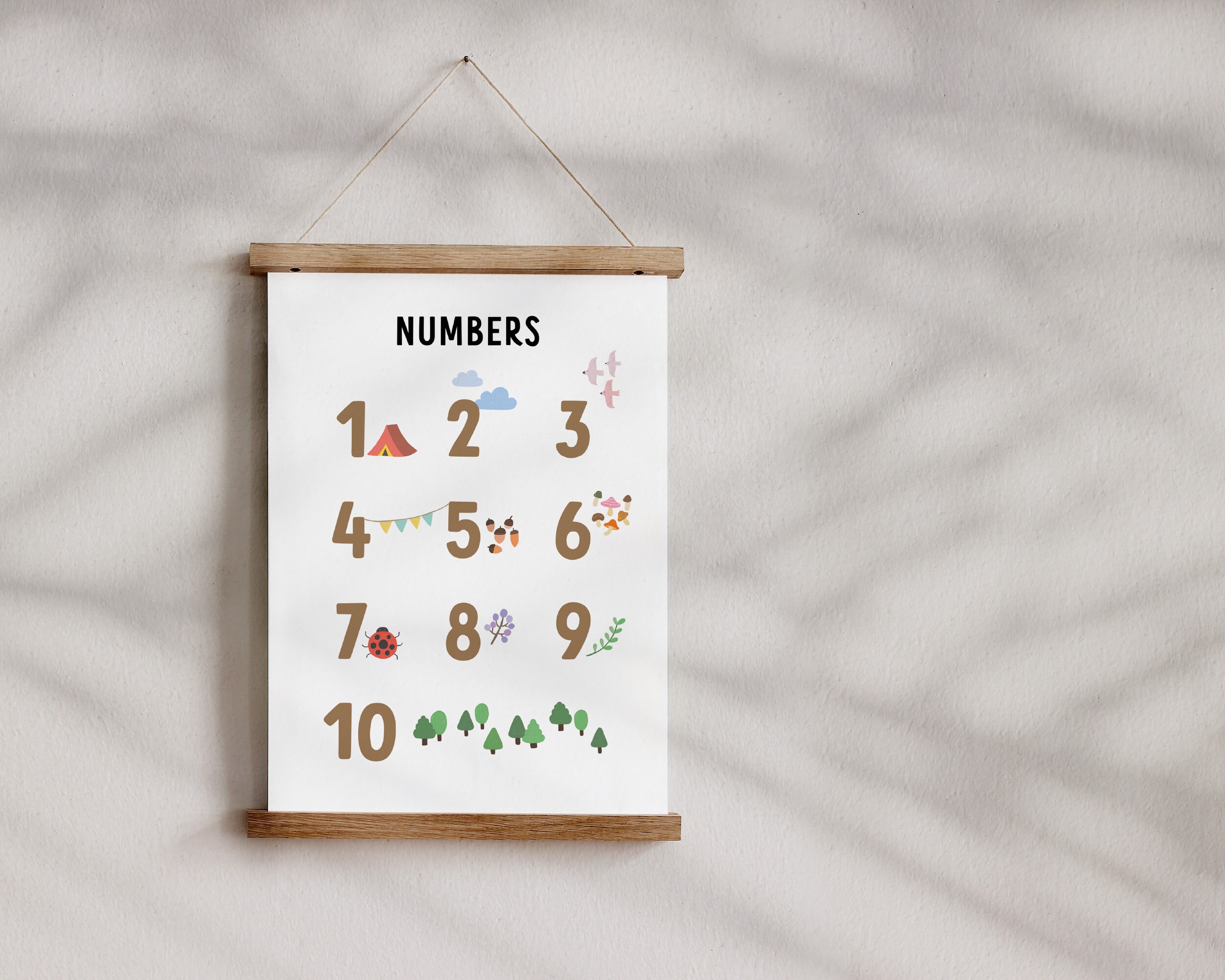 Numbers Poster, Printable Numbers Wall Art, Nursery Decor, Nursery Wall ...
