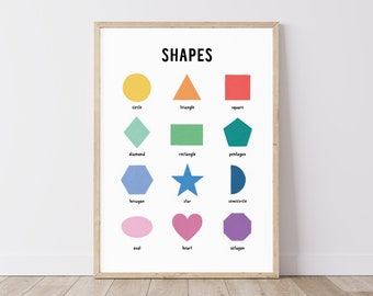 Shapes Poster: Educational Wall Art for Classroom (digital Download) - Etsy