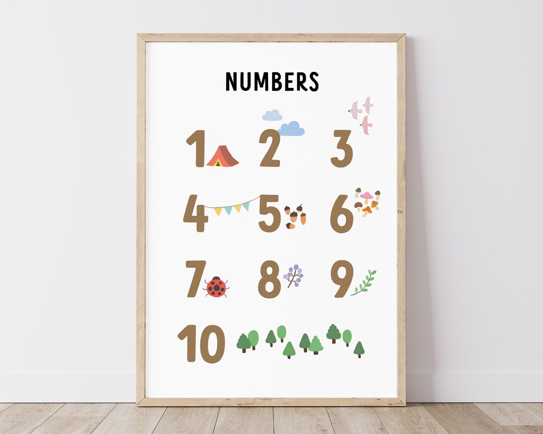 Numbers Poster, Printable Numbers Wall Art, Nursery Decor, Nursery Wall ...