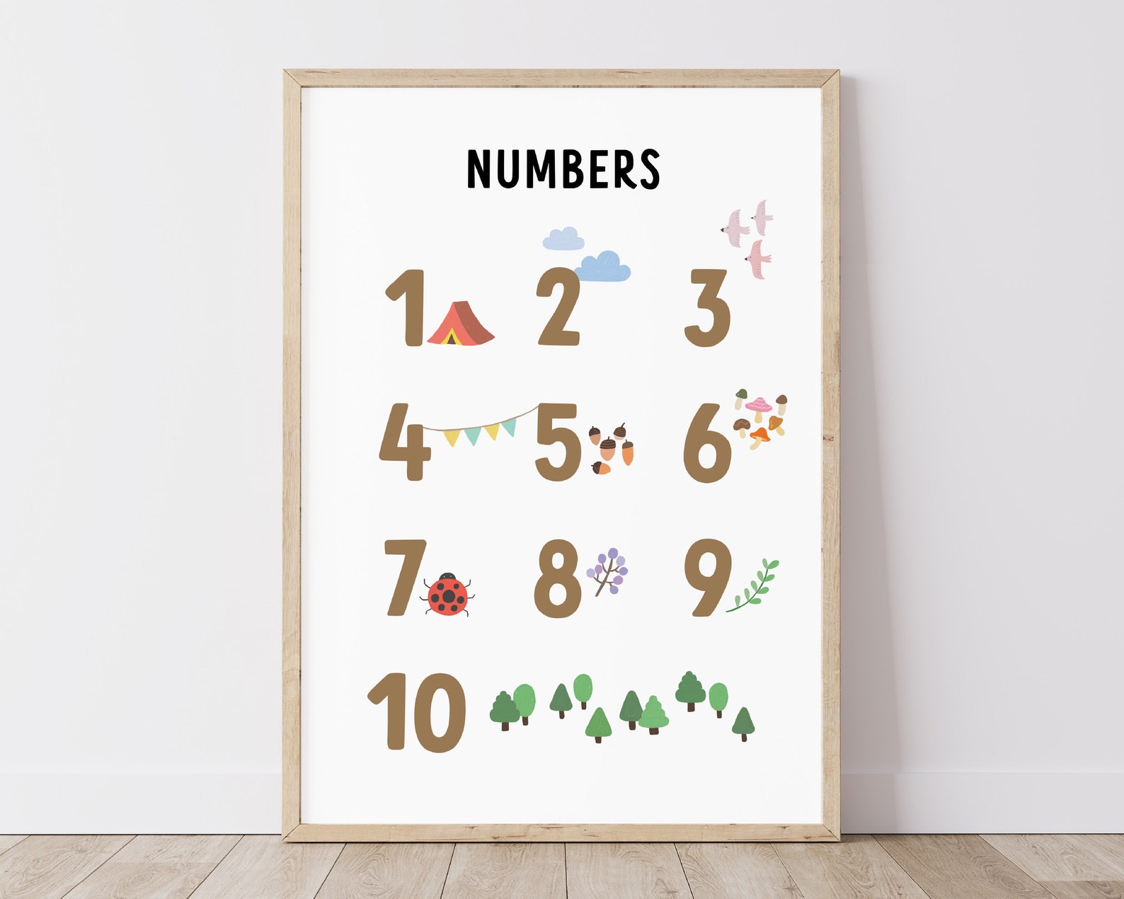 Numbers Poster Printable Numbers Wall Art Nursery Decor - Etsy