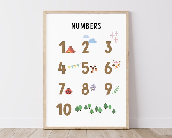 Numbers Poster Printable Numbers Wall Art Nursery Decor - Etsy