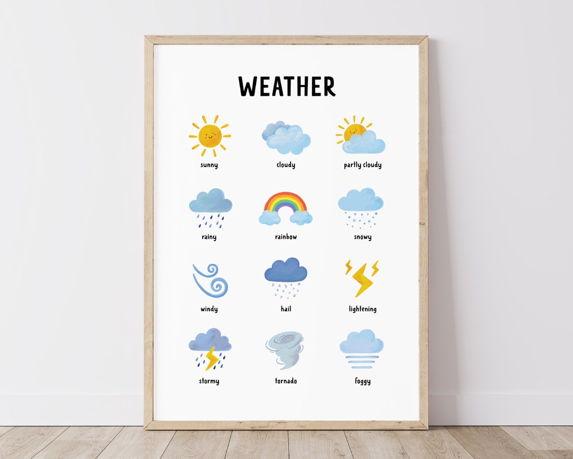 Weather Poster, Weather Teaching Poster, Educational Print, Printable ...