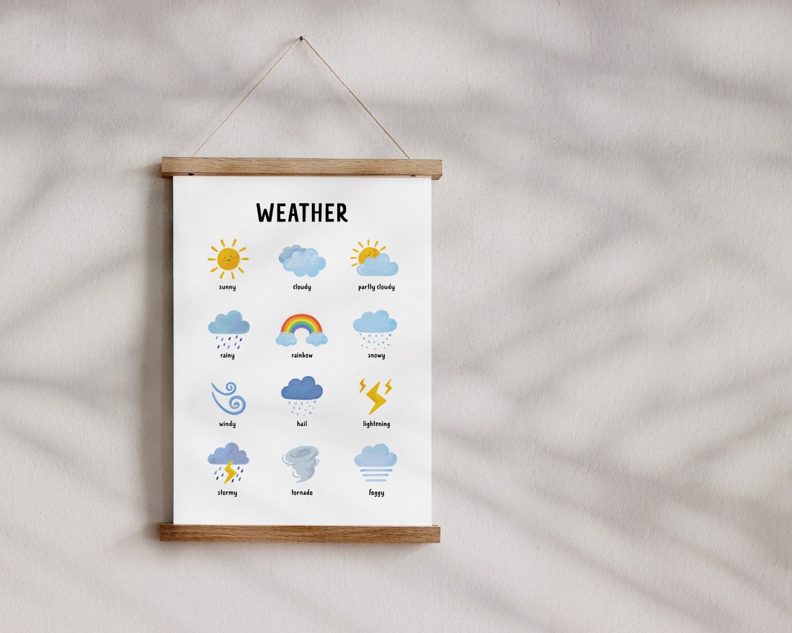 Weather Poster, Weather Teaching Poster, Educational Print, Printable ...