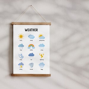 Weather Poster, Weather Teaching Poster, Educational Print, Printable ...