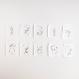 Numbers Embroidery Designs | Stick and Stitch Embroidery Floral Number ...