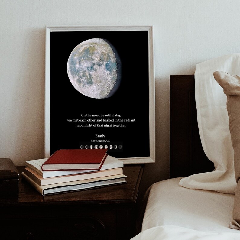 Custom Moon Phase Photo Frame Moon Map by Day I Met You - Etsy