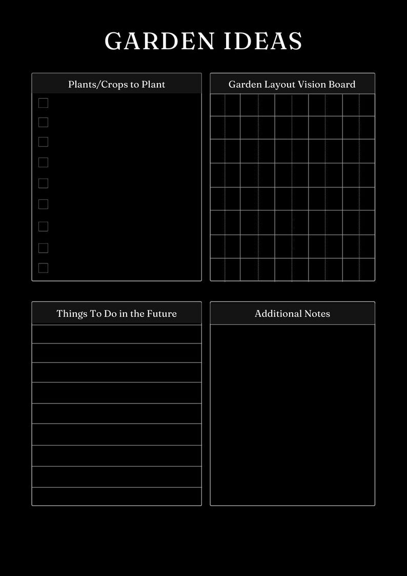 Customizable Garden Planner Template Bundle - Etsy
