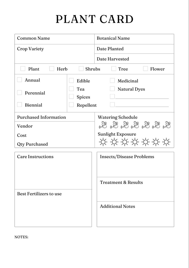 Customizable Garden Planner Template Bundle - Etsy