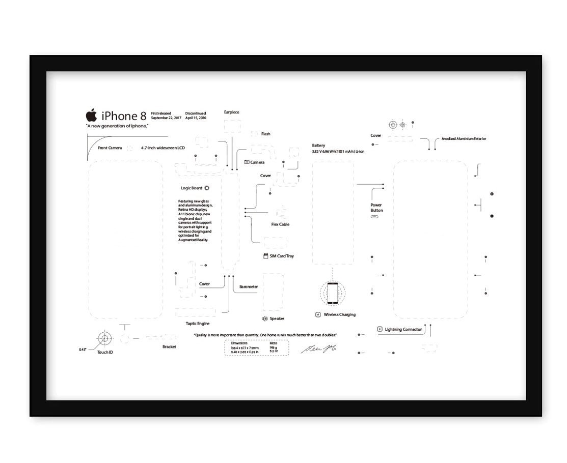 Apple Iphone 8 Teardown Template | Etsy
