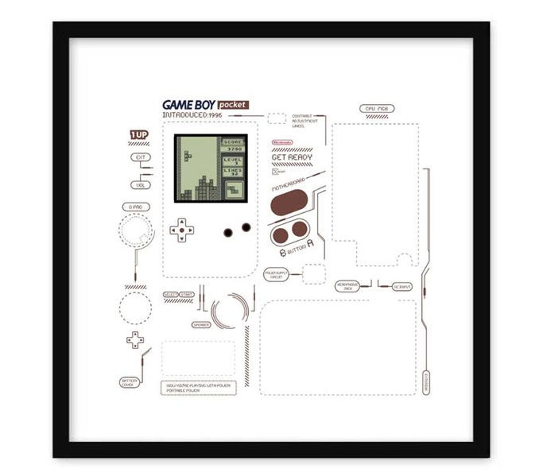 Gameboy Pocket Teardown Template Digital – OIDK