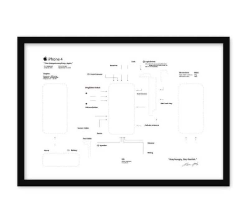 Apple iPhone 4 Teardown Template PDF - Etsy