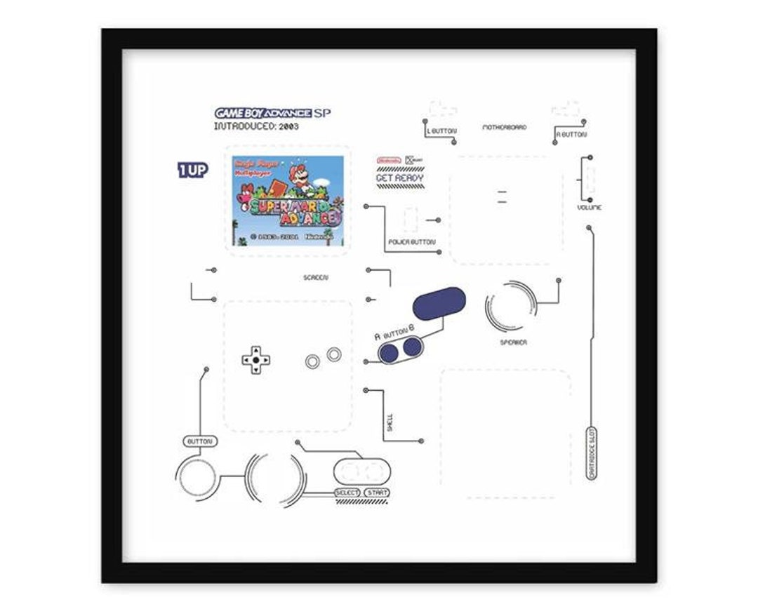 Gameboy Advance SP Teardown Template Digital - Etsy UK