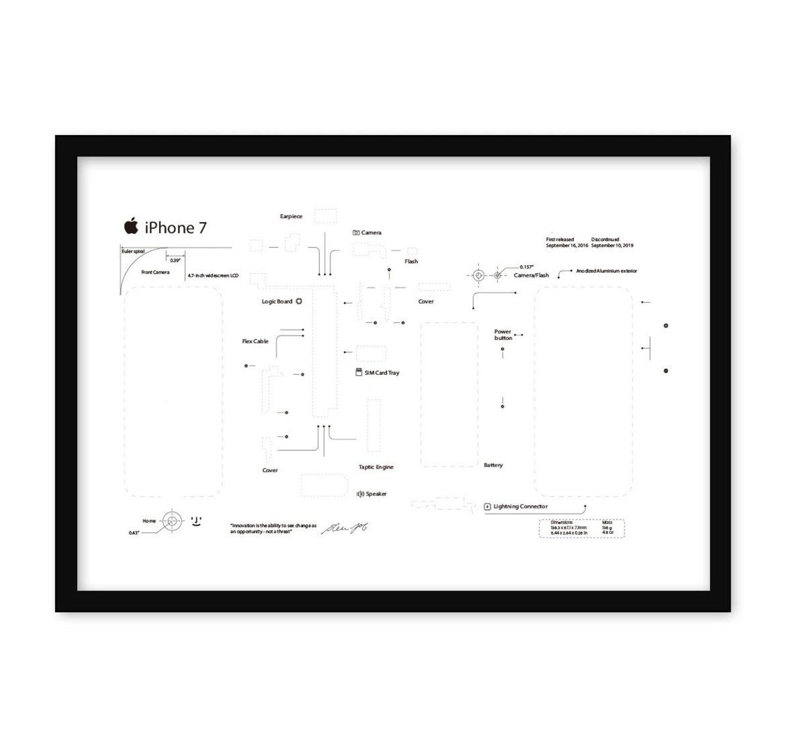 apple-iphone-7-frame-teardown-template-etsy