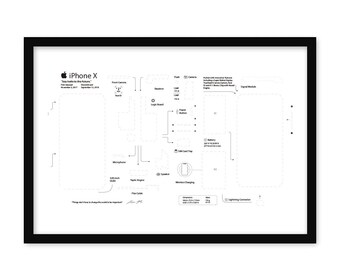Iphone Teardown Template - Etsy