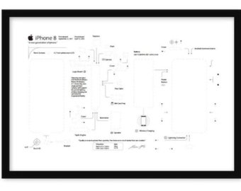Apple iPhone 8 Teardown Template - Etsy