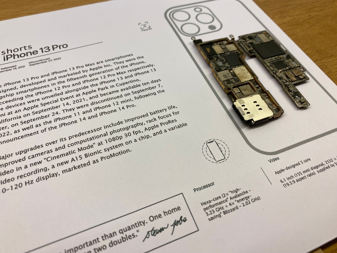 Apple iPhone 13 Pro Teardown Template Shorts Photo Frame Gift - Etsy