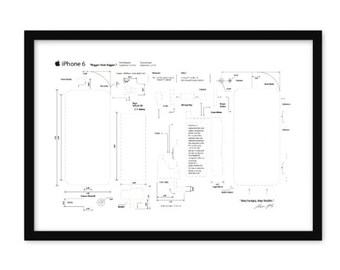 Apple iPhone 4s Teardown Template PDF - Etsy