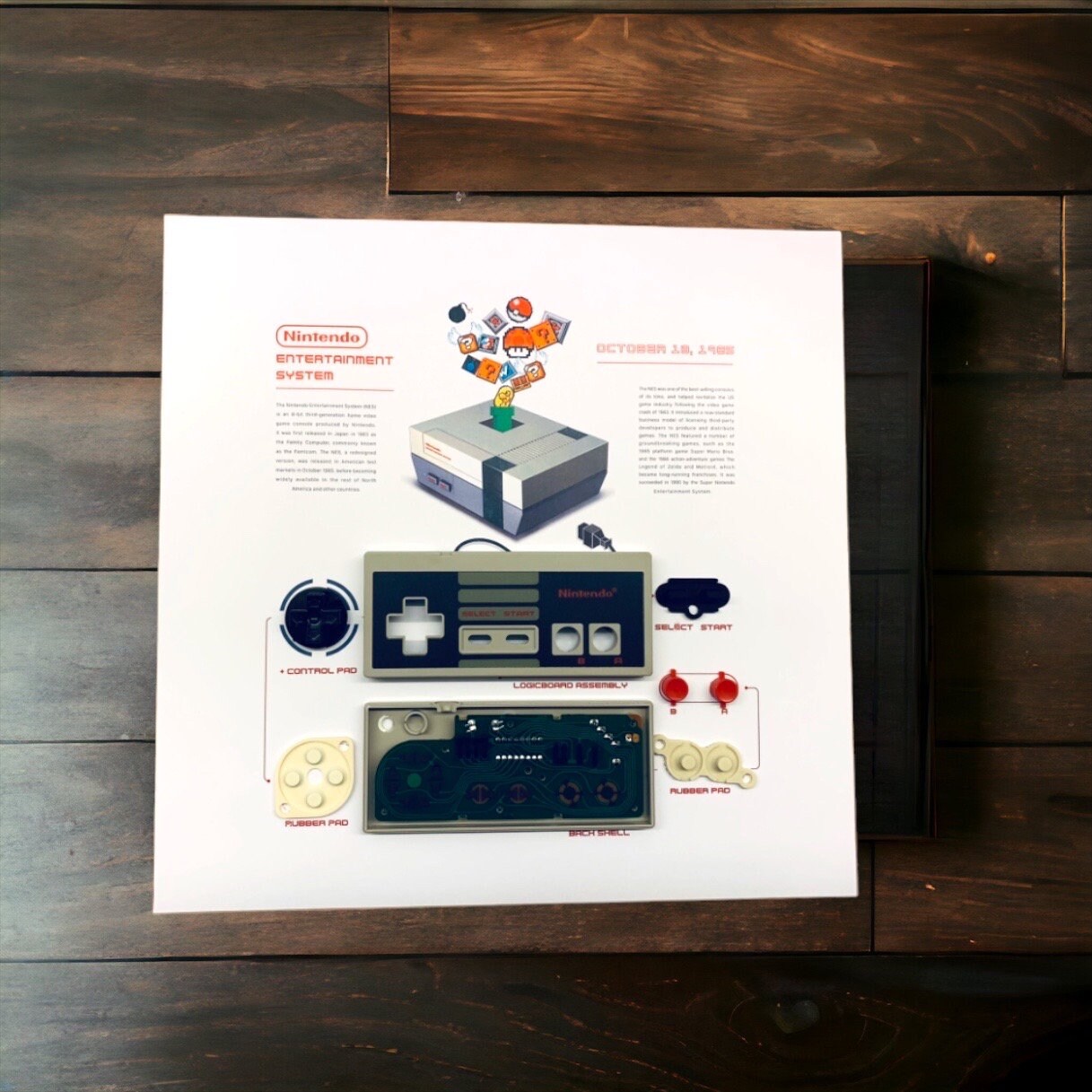 Nintendo NES Controller Teardown Template Photo Frame - Etsy