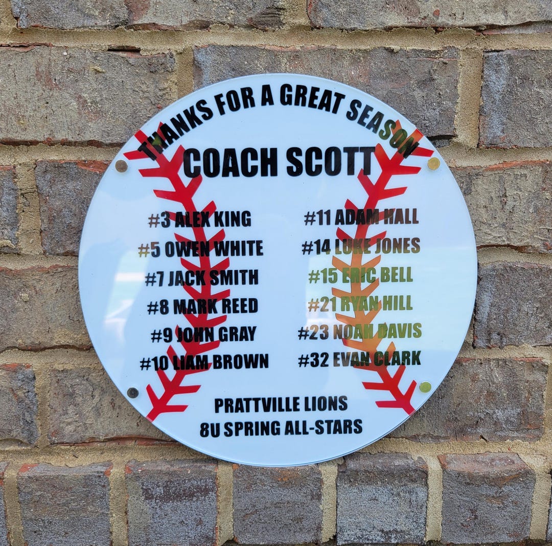 Baseball Coach Plaque - Personalized Baseball Coach Appreciation Gift ...