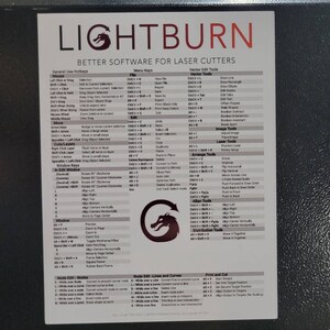 Lightburn Shortcut Adhesive Label - Multiple Sizes Available ...