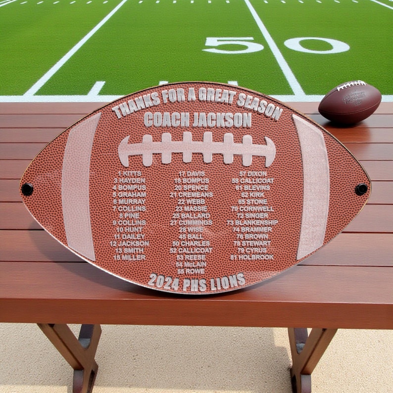 Football Coach Plaque - Personalized Football Coach Appreciation Gift ...