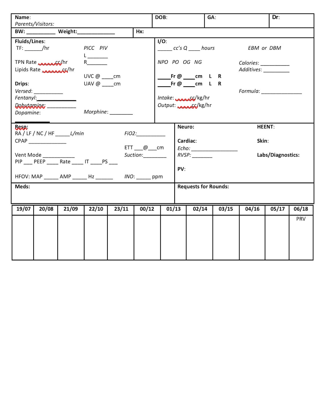 NICU Nursing Report Sheet (high Acuity) - Etsy