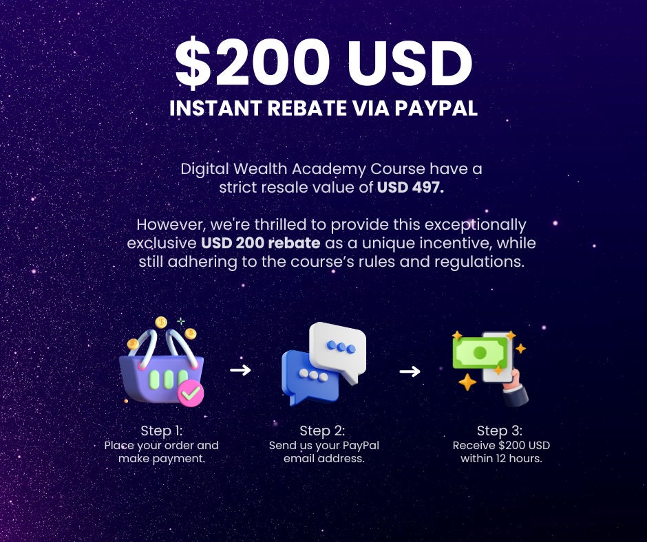 Digital Wealth Academy REMASTERED Course With 2500 MRR Products, Digital Marketing Course PLR ...