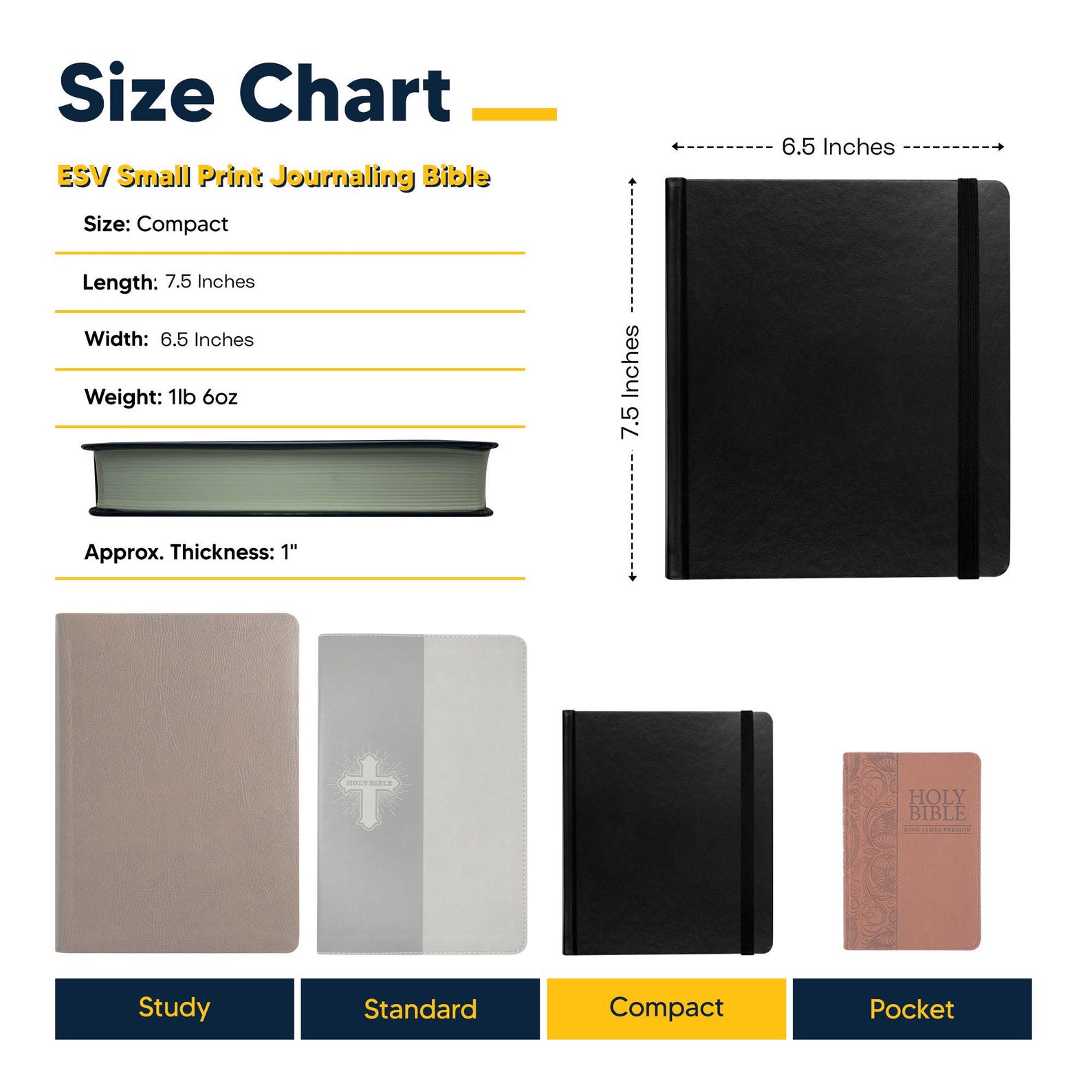 Personalized ESV Bible English Standard Version - Wide Margin ...