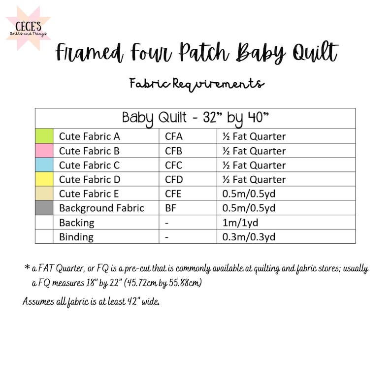 PDF Pattern | Framed Four Patch Baby Quilt Pattern | Beginner Friendly ...
