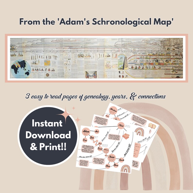 Bible Study Timeline Instant Download Genesis Printable - Etsy