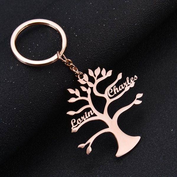 Tree Keychain - Etsy