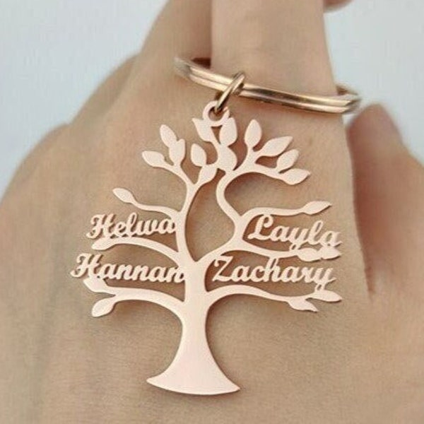 Tree Keychain - Etsy