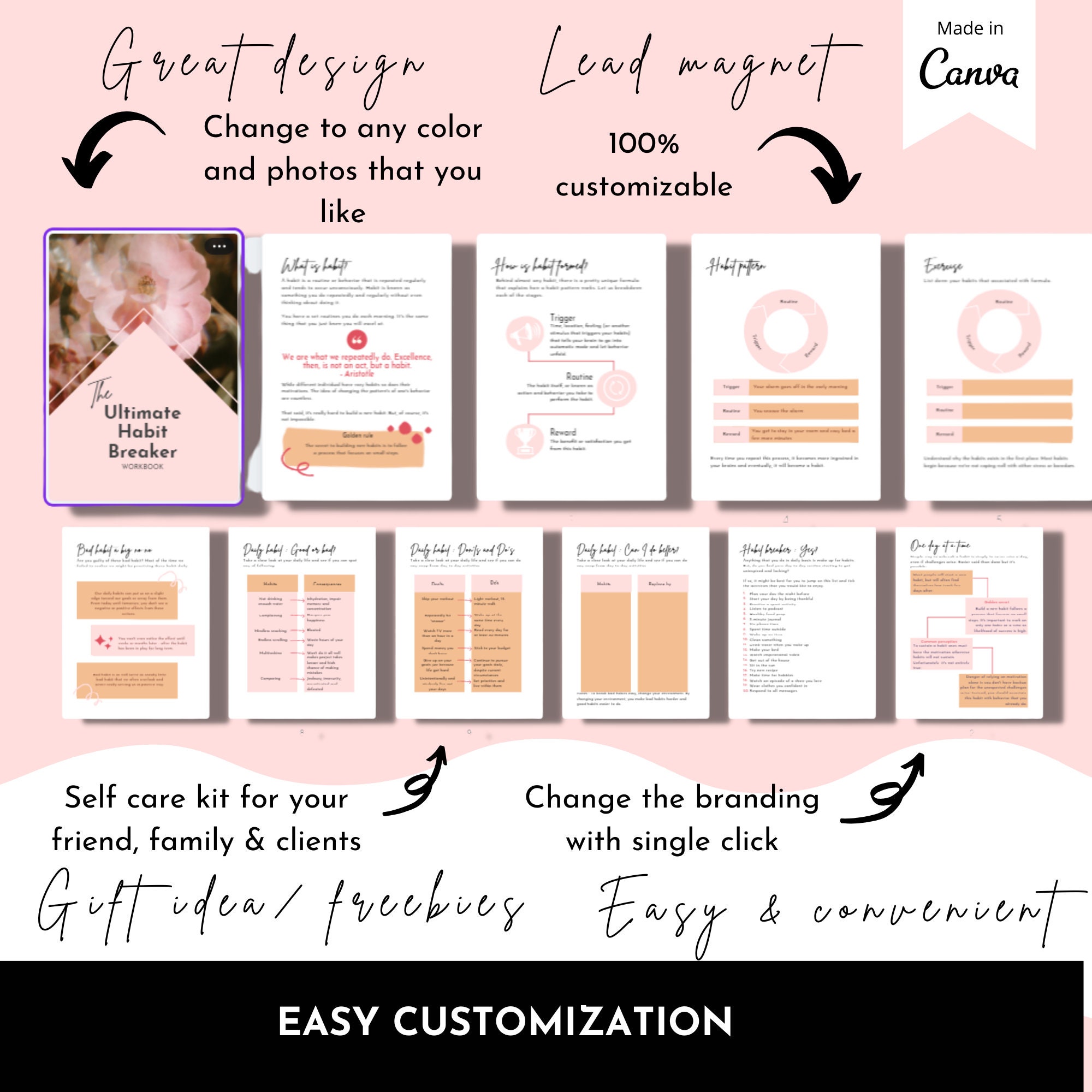 Habit Breaker Workbook Template//bonus IG Template, Plr Ebook Template ...