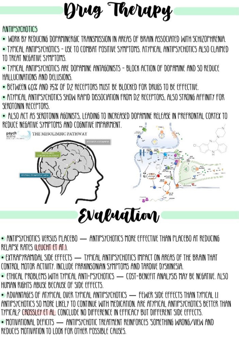 Psychology Revision Guide AQA - Etsy