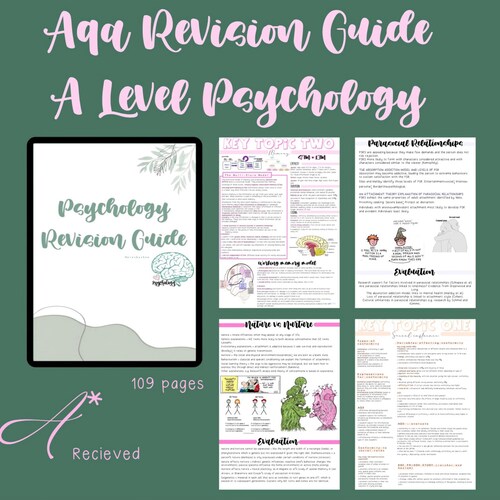 Psychology Revision Notes & Guide A-level AQA - Etsy