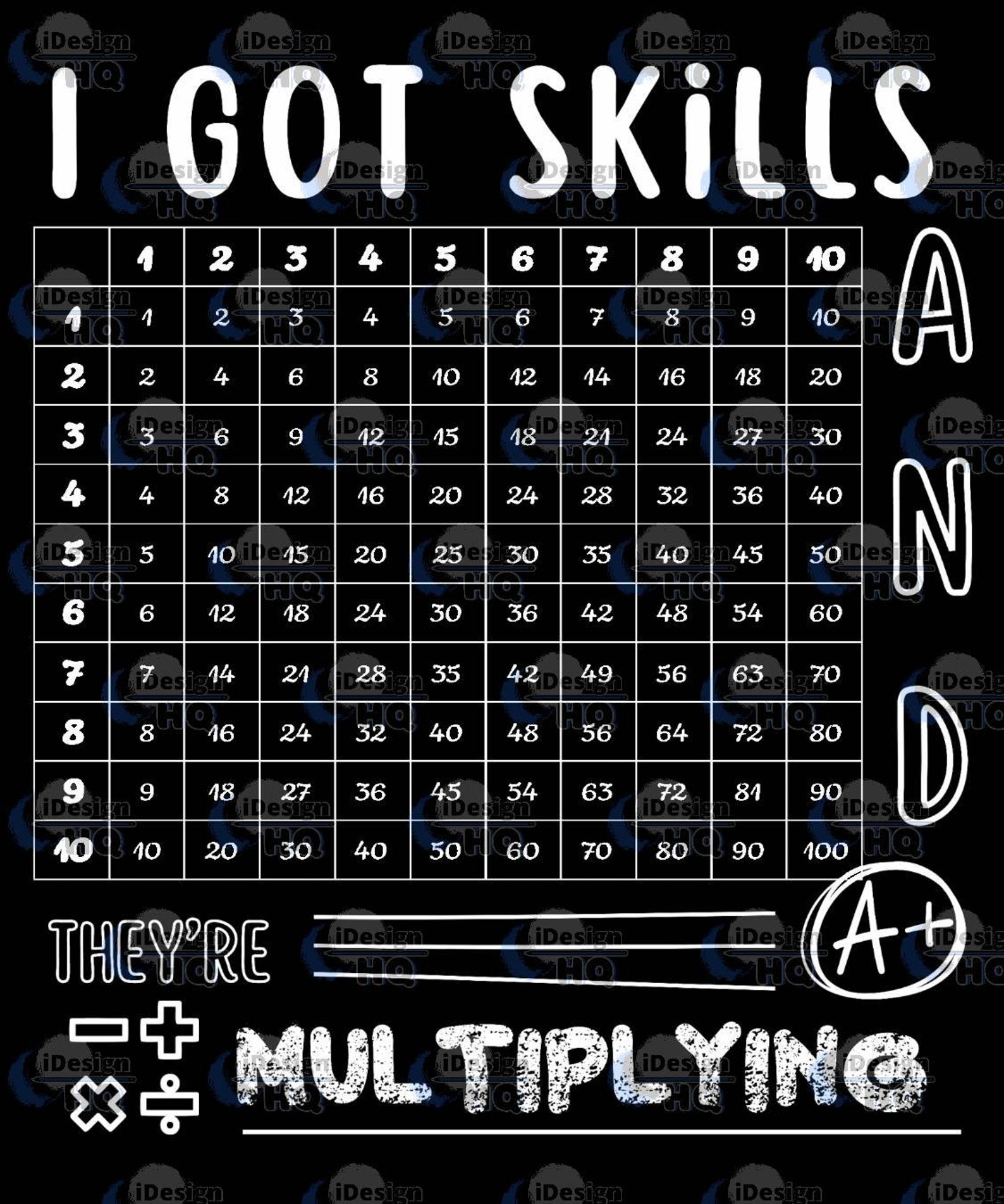 I Got Skills and They're Multiplying PNG, Instant Download - Etsy