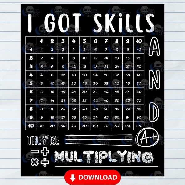 I Got Skills They're Multiplying Svg - Etsy