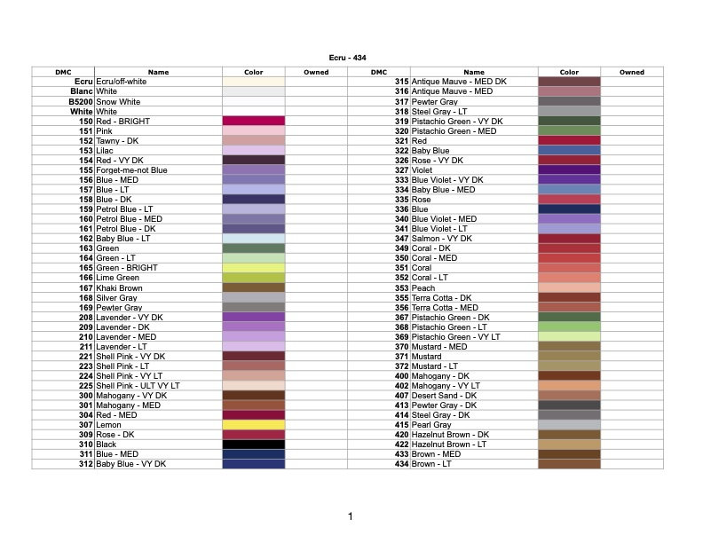 Microsoft Excel Apple Numbers PDF DMC Thread Color Chart - Etsy