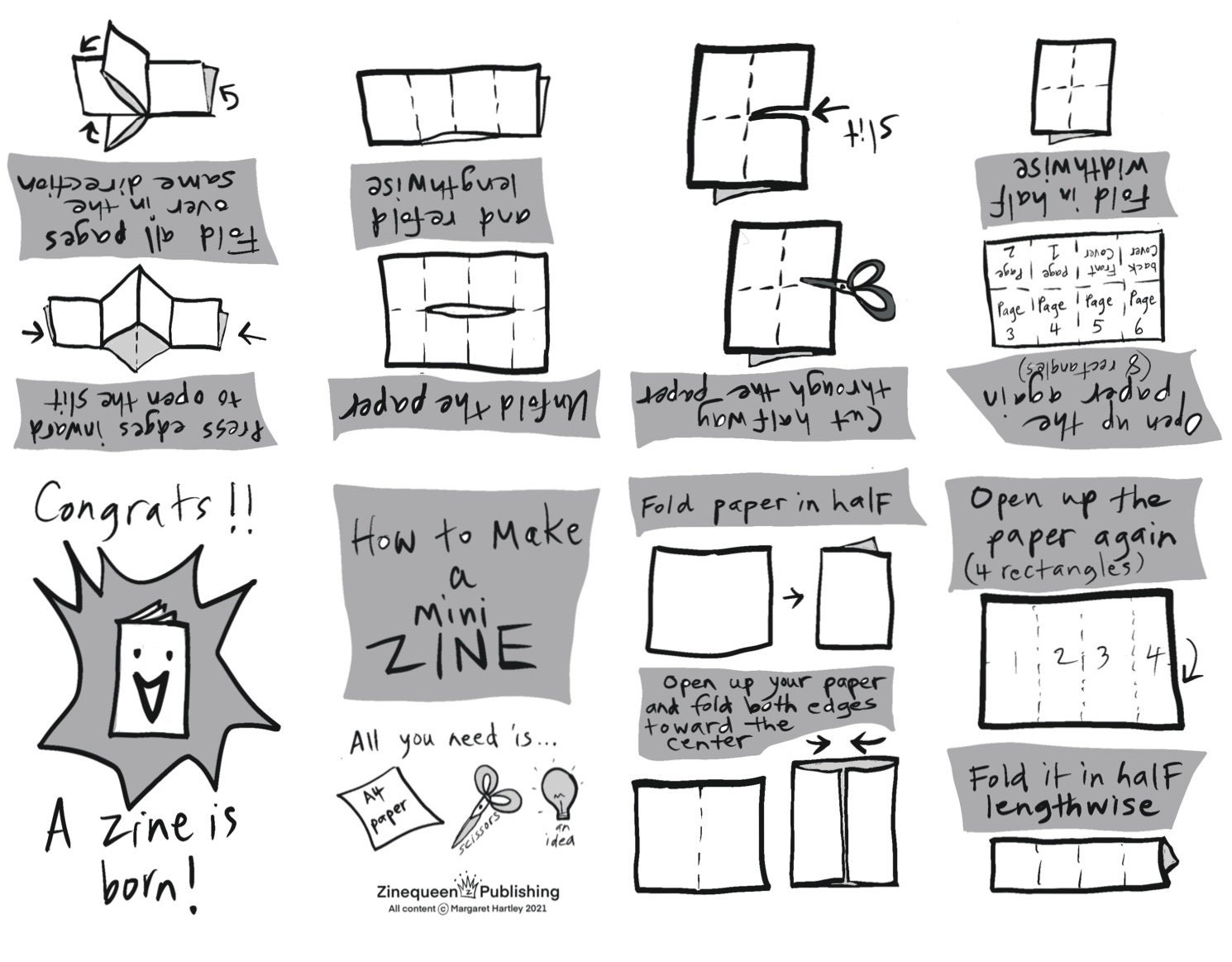 How to Fold a Mini-zine - Etsy