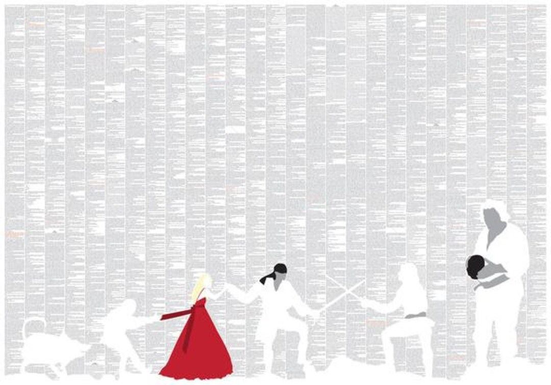 The Princess Bride Whole Book on One Page - Etsy