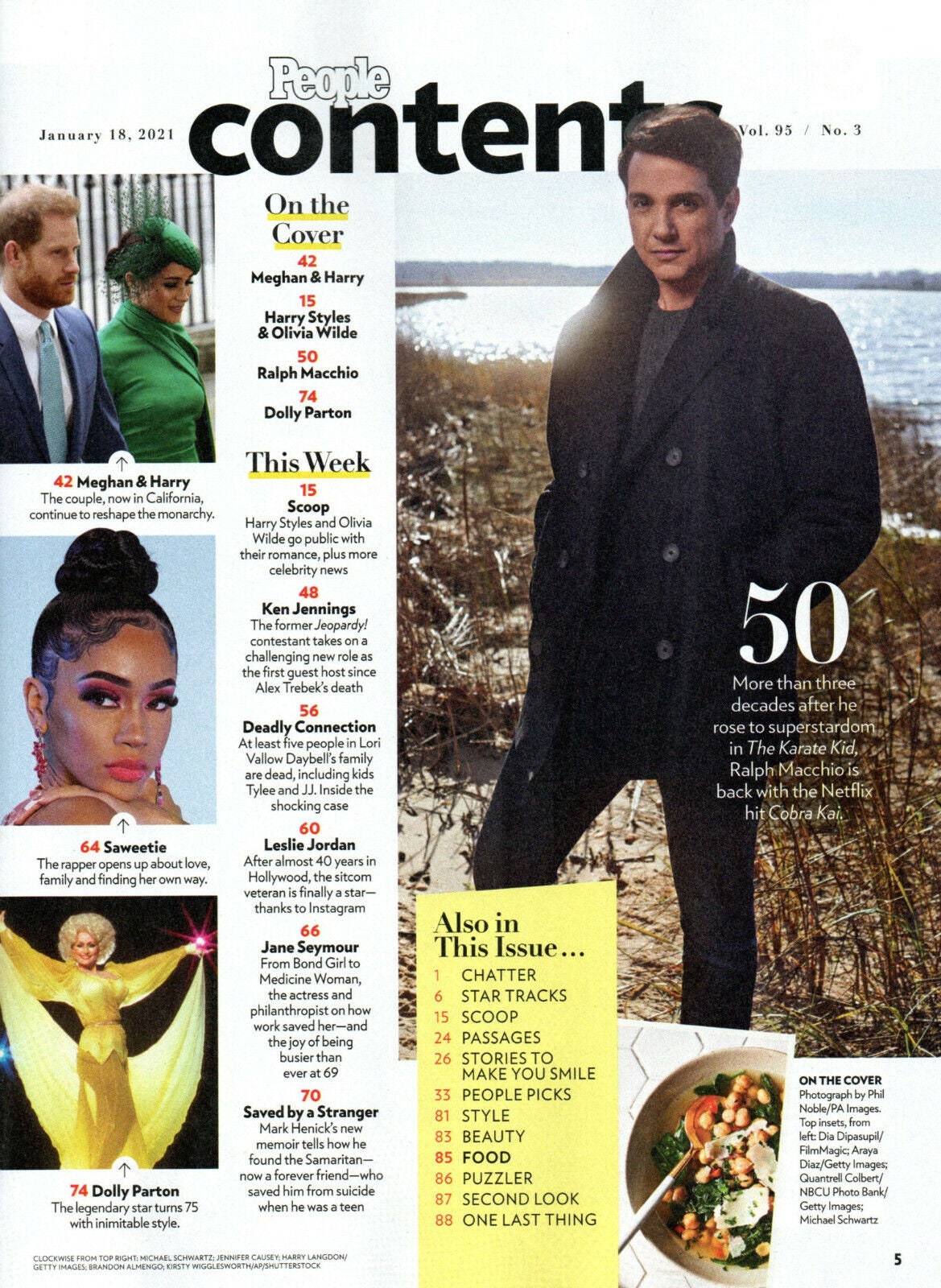 Fashion Magazine Contents Page