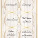 Plantdiary, Plantbook, Digital, Printable, Diary, Download, Flower ...