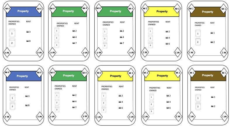 Customisable Monopoly Deal - Etsy