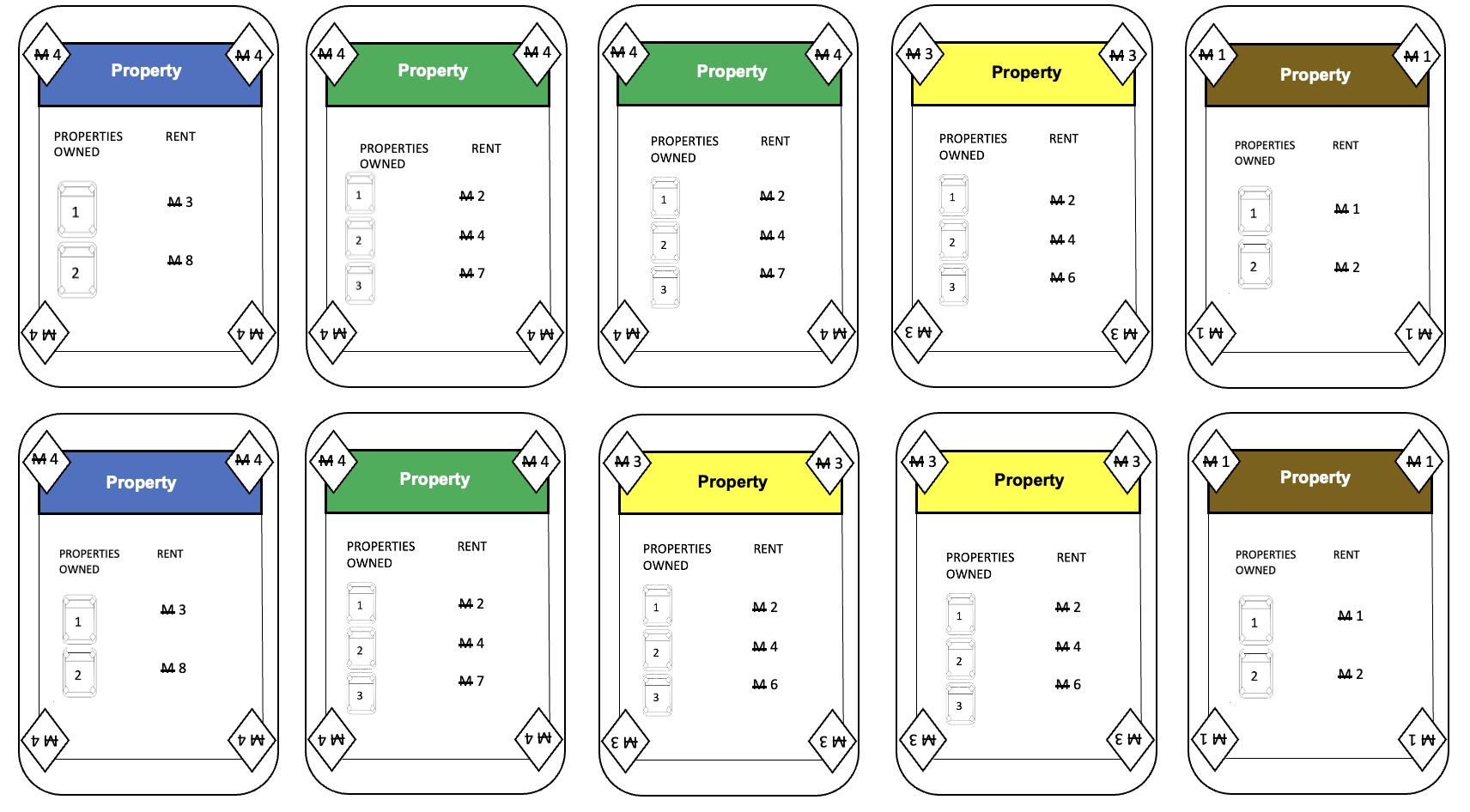Customisable Monopoly Deal - Etsy