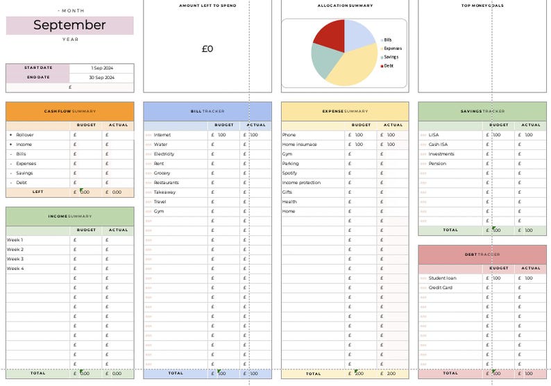 Monthly Budget Template - Etsy